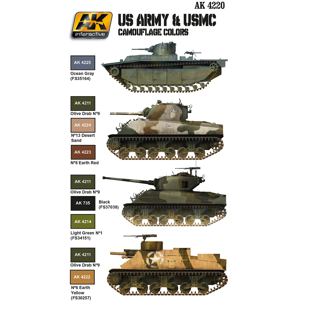 AKアクリル塗料セット